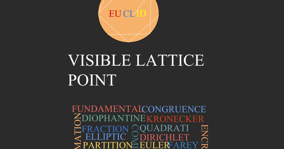 Visible Lattice Point Mathematical And Scientific Club 
