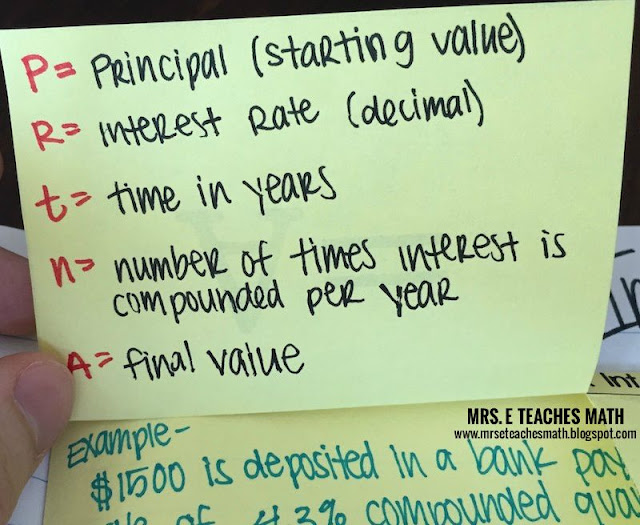 Compound Interest Interactive Notebook Page | Mrs. E Teaches Math
