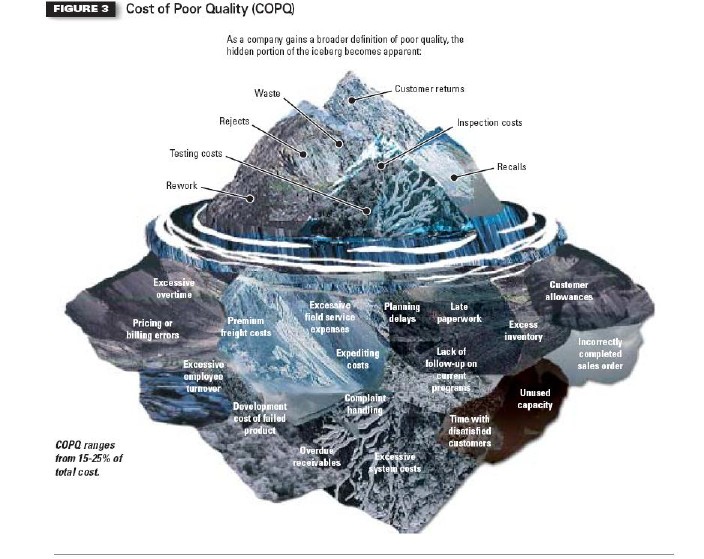 For Fellow Testing Novices: Some Basics For Provisioning A New Agile ...