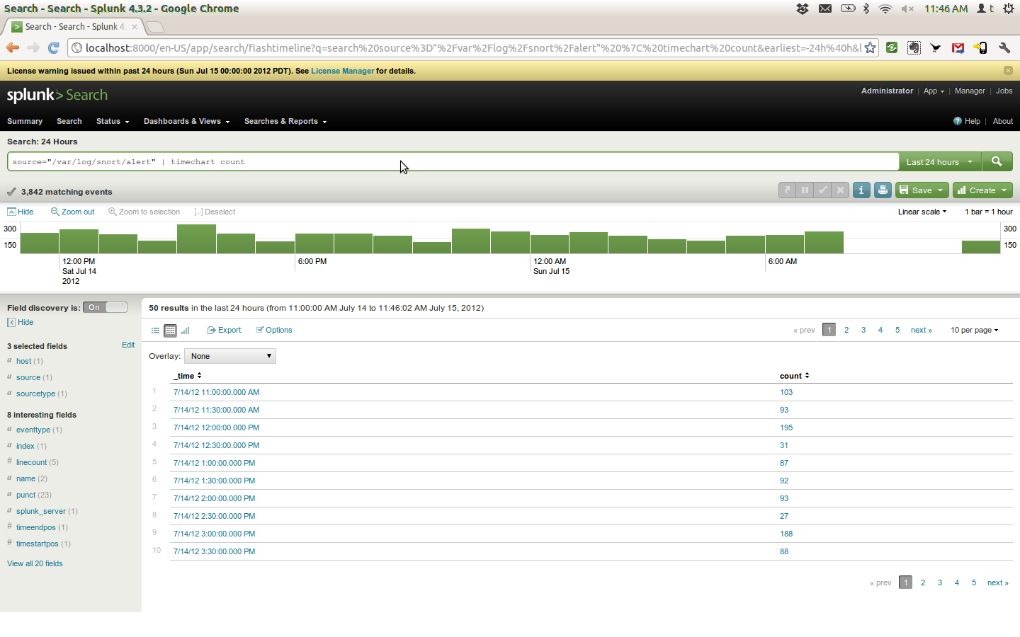 UbuntuMongol Blogs: Installing and Using SPLUNK on Ubuntu to index ...