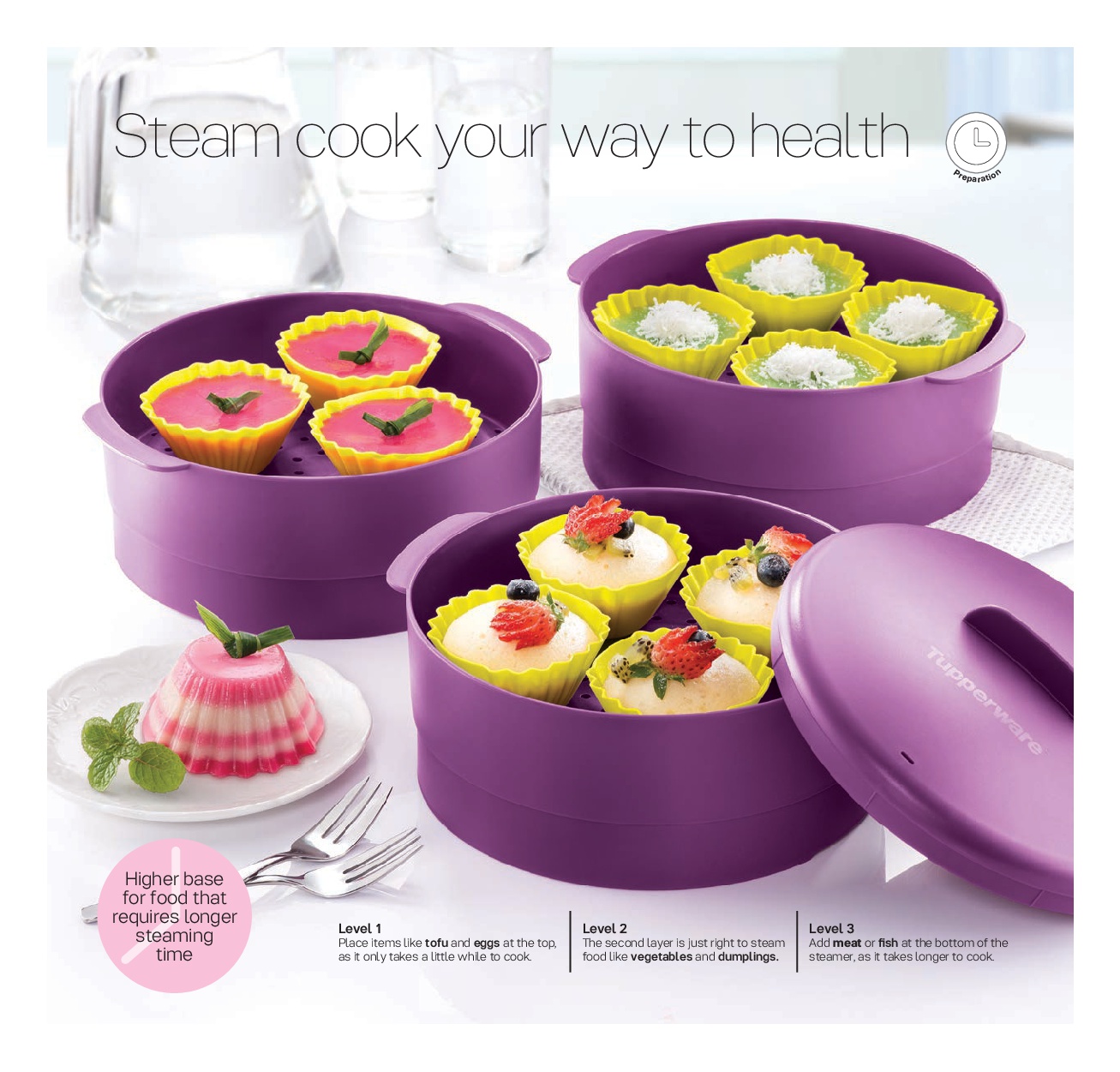 Tupperware Kakakshop | Tupperware Malaysia | Tupperware Catalog ...