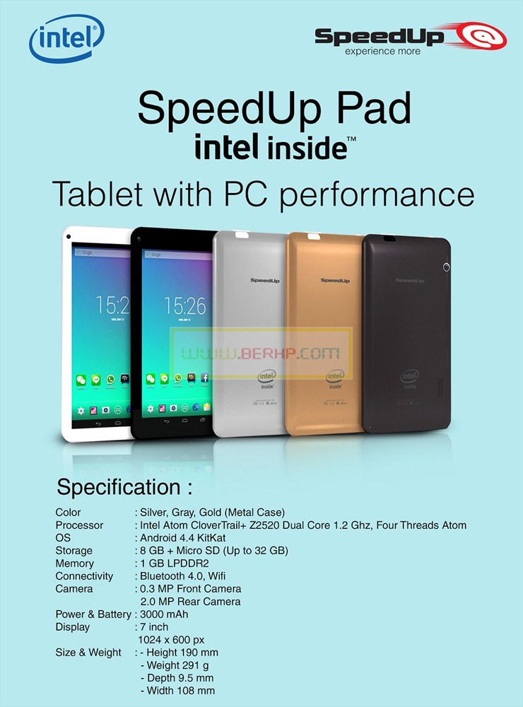 SPEEDUP Pad-Intel Inside, Gambar dan Pilihan Warna | Blogtainment