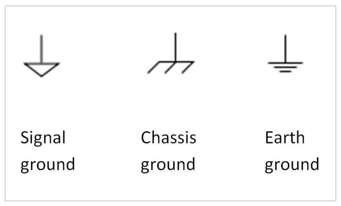 A short note on signal and chassis ground
