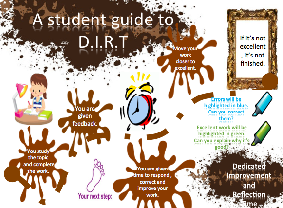 Modern Language Musings: Directing DIRT