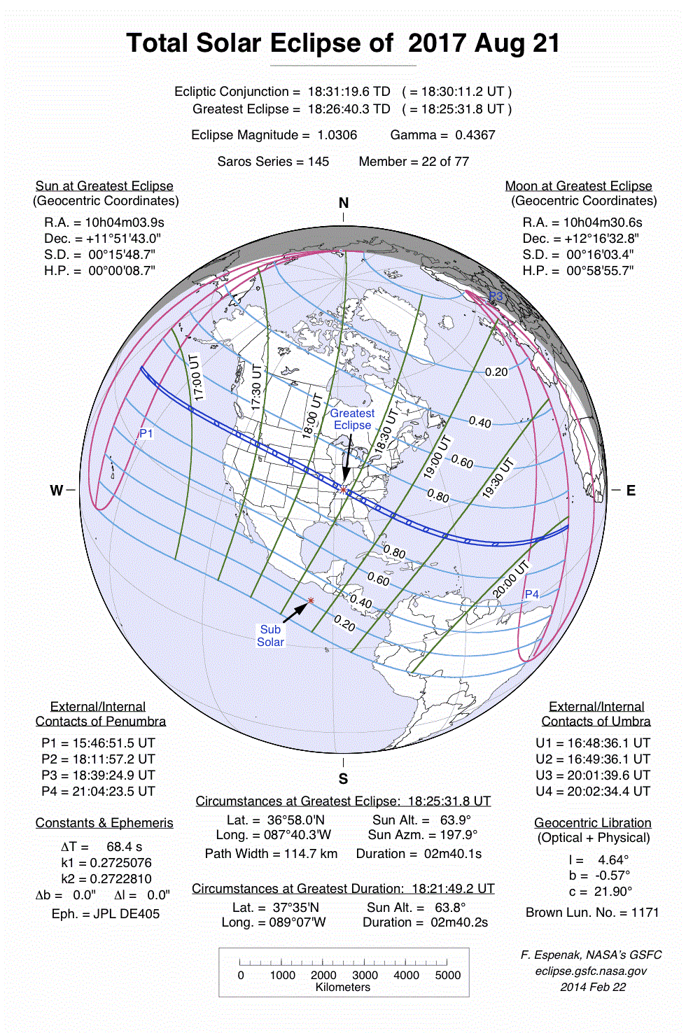 Time-Price-Research: Lunar and Solar Eclipses 2017 | August 21 — The ...