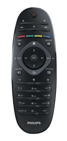 Biggles Filosoferar: En studie i dålig design