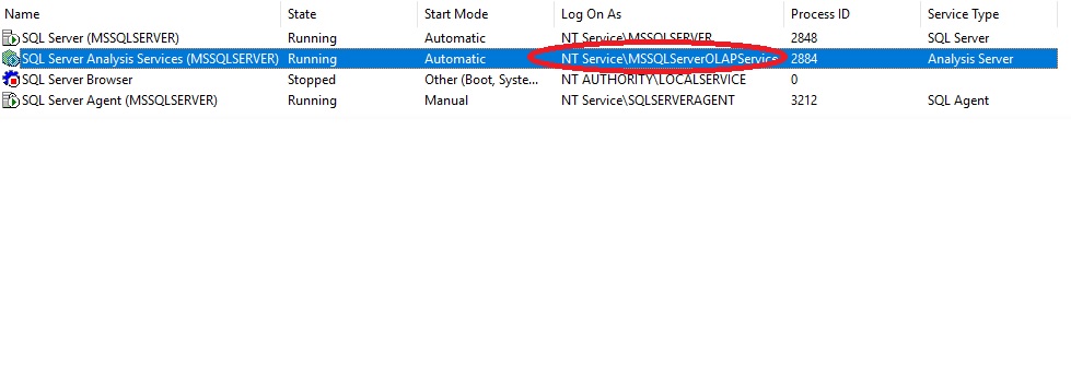 My Tech Learning: Migrating Sql Server Analysis Services (SSAS) Cubes ...