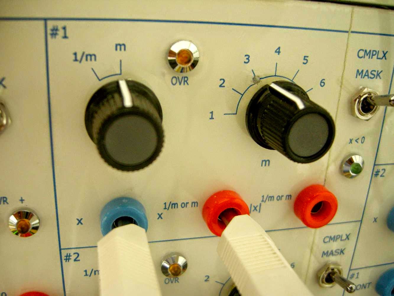 Analog Ontology: Complex Systems