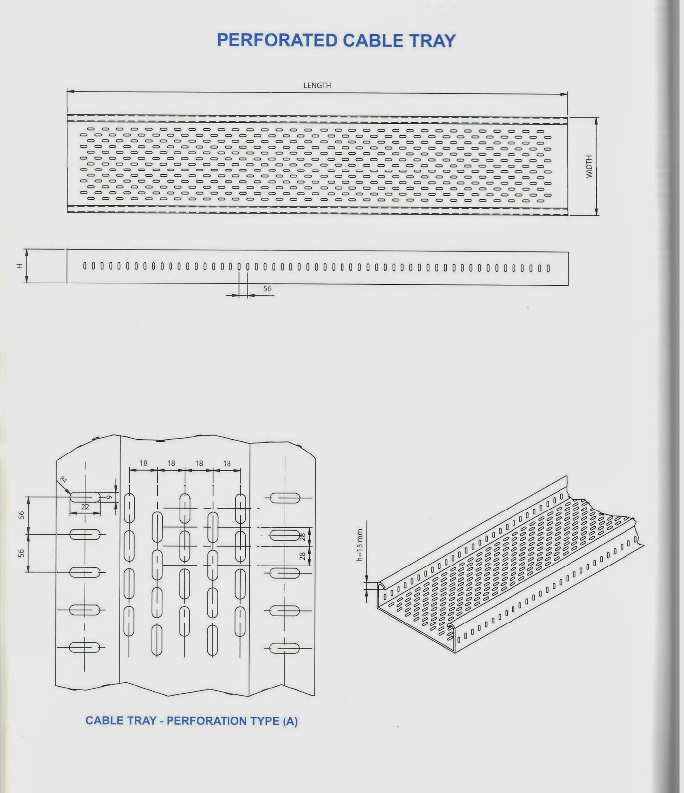 OIL AND GAS ELECTRICAL AND INSTRUMENTATION ENGINEERING: PERFORATED ...
