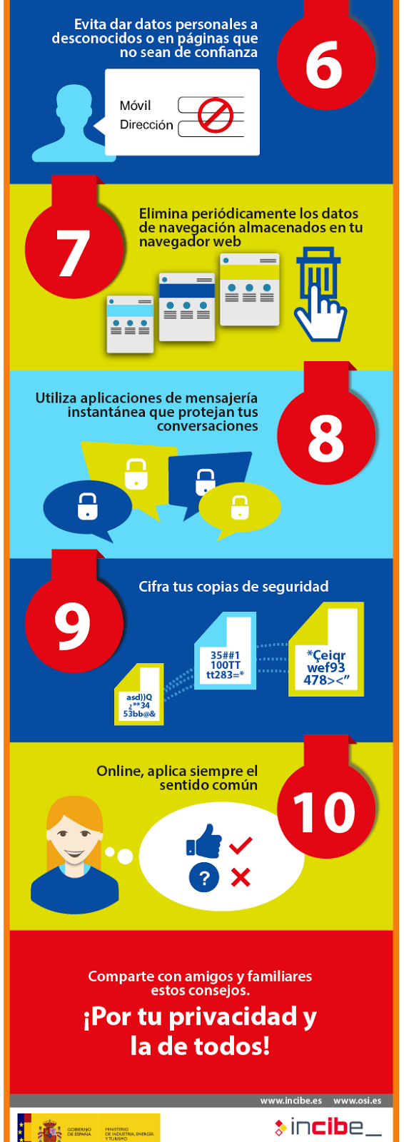 Nahun Frett: 10 Puntos básicos para proteger tu privacidad en internet