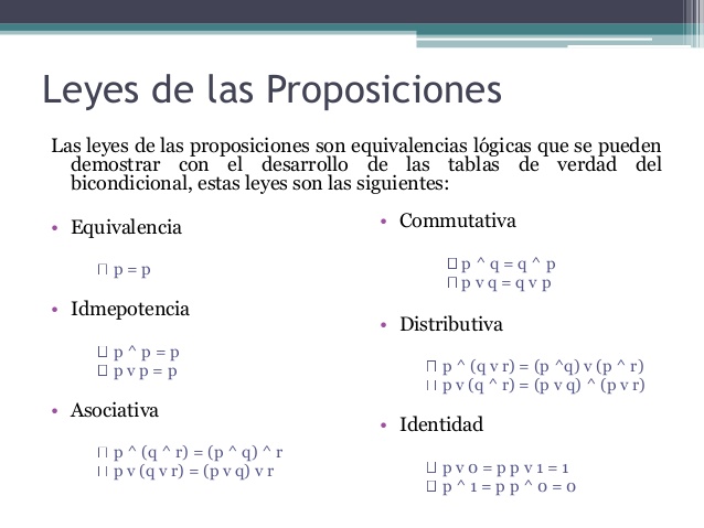 LAS PROPOSICIONES