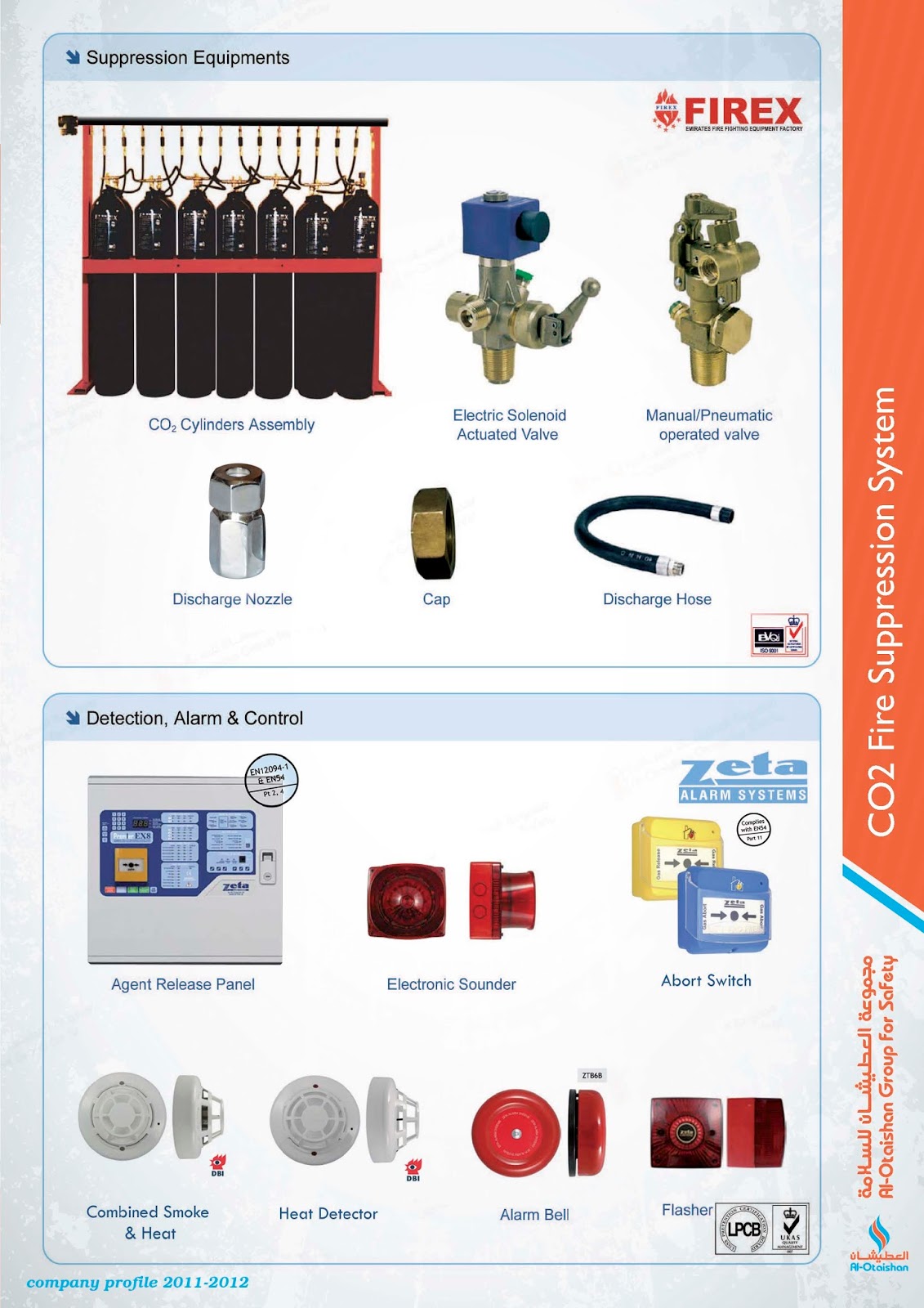 Fire Care: CO2 Fire Suppression System - Jeddah, Makkah