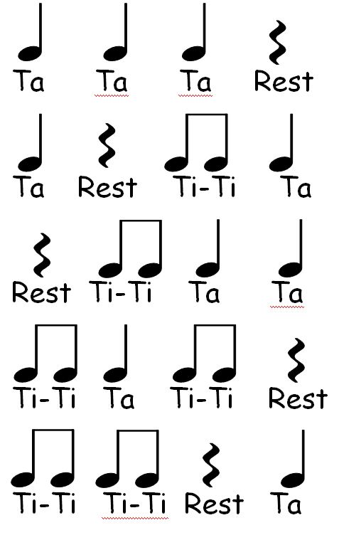 Rhythm Notation Examples – Rhythmic values – NITB