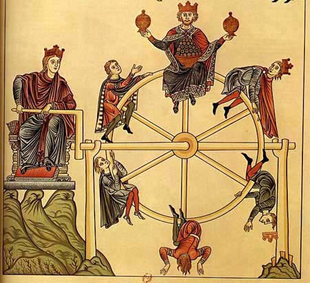 The Wheel Middle Ages