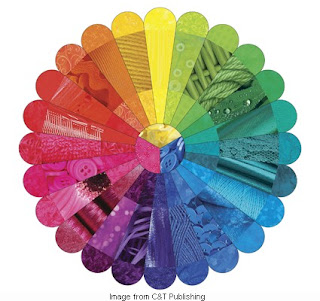 Ms.Reynolds Classroom Canvas: Creative Color Wheels