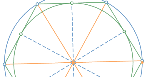 Matematik Med Desmos Polygon 6 easy Way 
