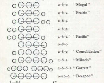Public Transport Experience: Number Noting Nostalgia [1]