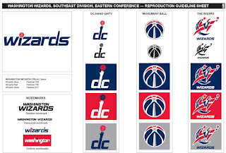 History of All Logos: All Washington Wizards Logos