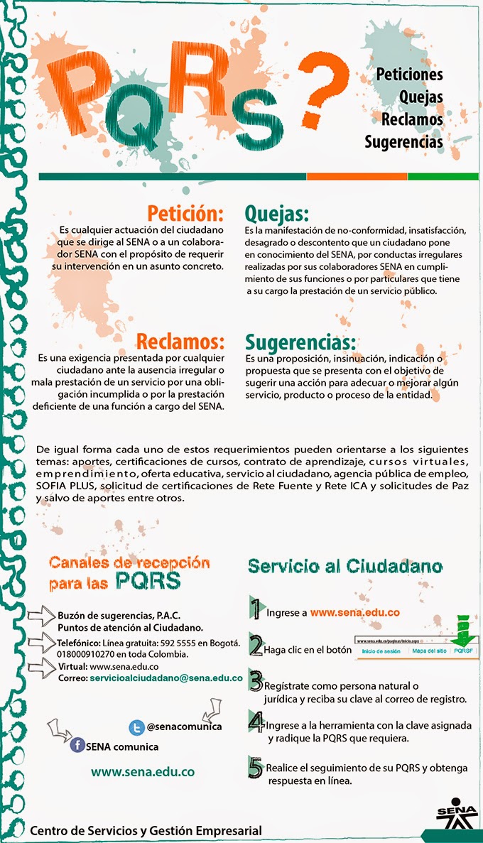 Centro de Servicios y Gestión Empresarial - SENA Regional Antioquia: PQRS
