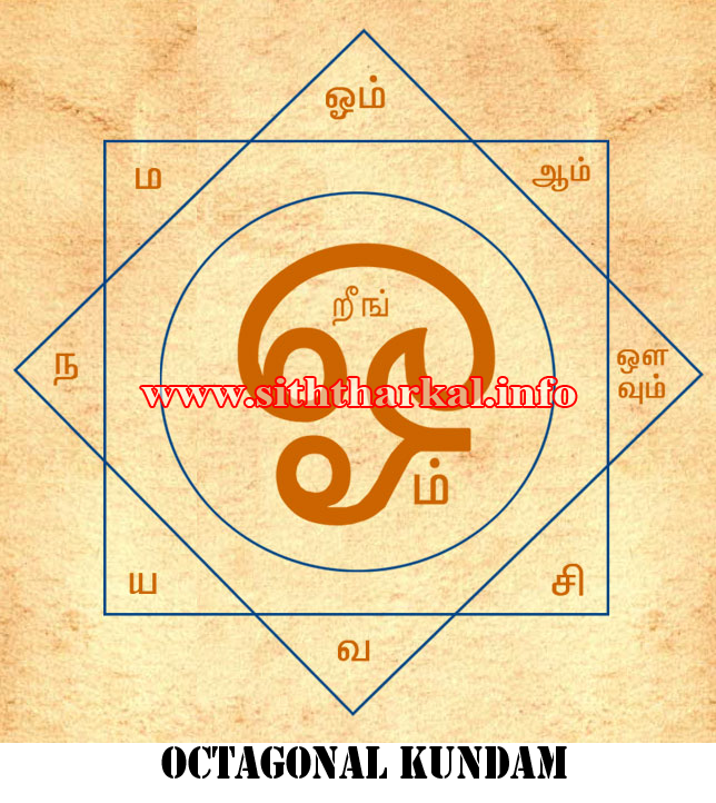 Shapes and types of Homa Kundam | KINGDOM OF SITHTHARS