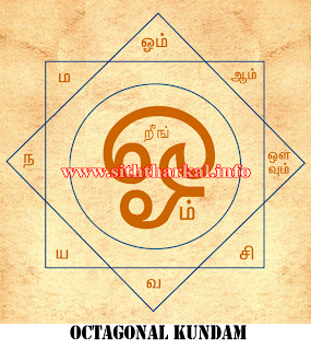 Shapes and types of Homa Kundam | KINGDOM OF SITHTHARS