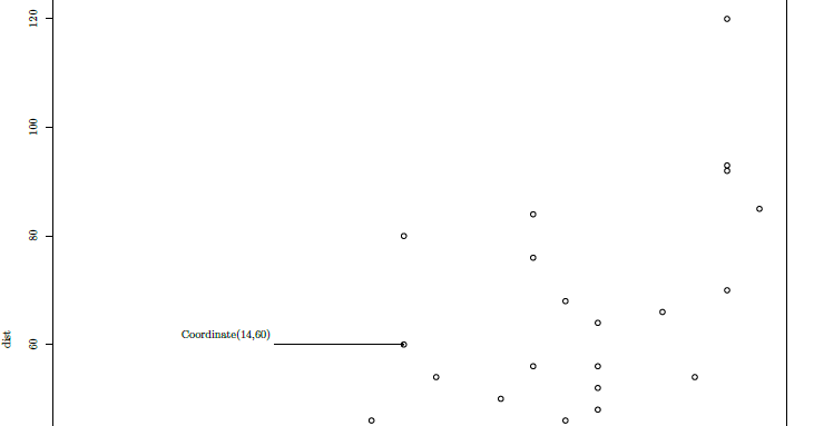 Simple tikz example in R
