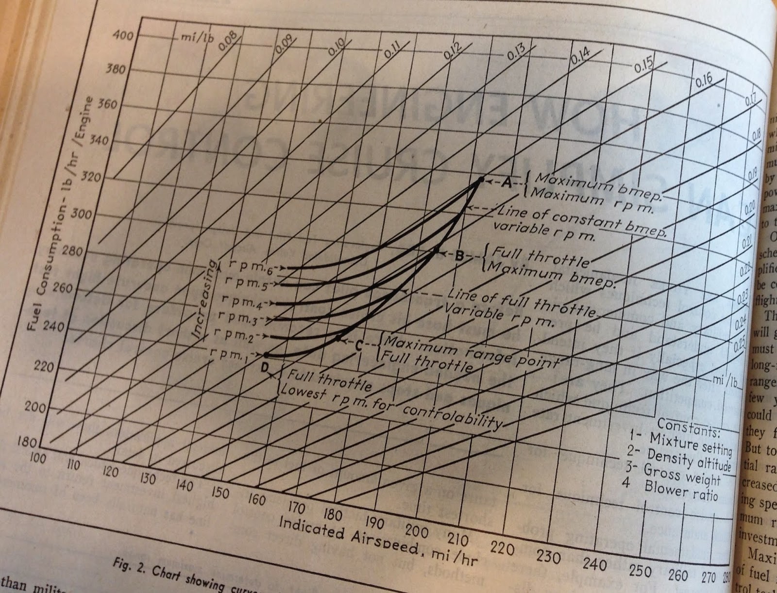 Bench Grass: Postblogging Technology, April, 1945, I: Of Robots and Men