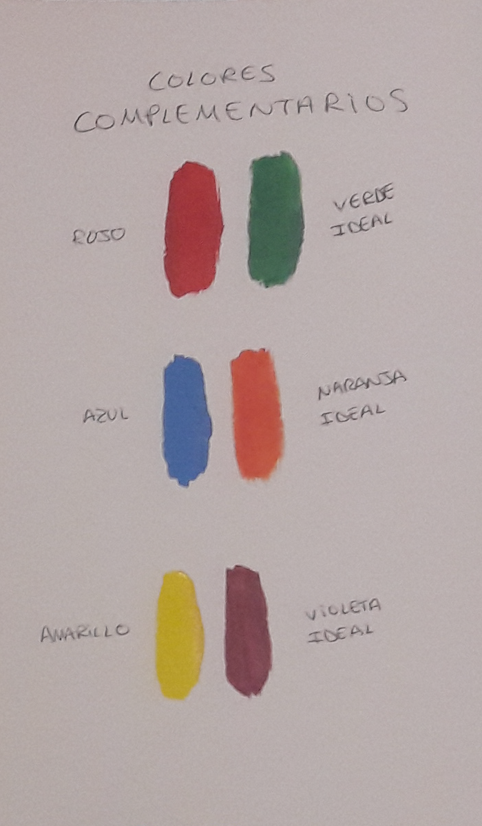 Carolina Martínez: EJERCICIO 2: Colores complementarios y adyacentes