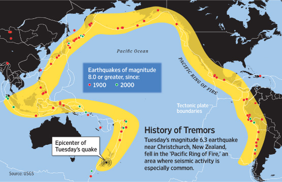 Ontario-geofish: New Zealand Earthquake - The Pacific Rim is Not a Craton