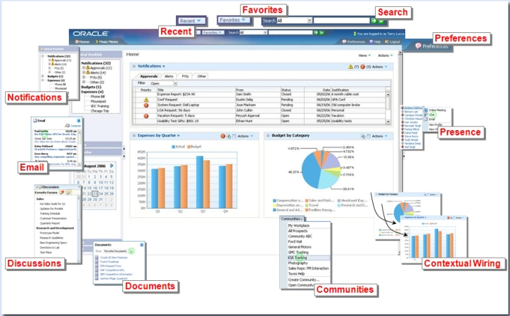 Mercadotecnia Electronica: WEB CENTER