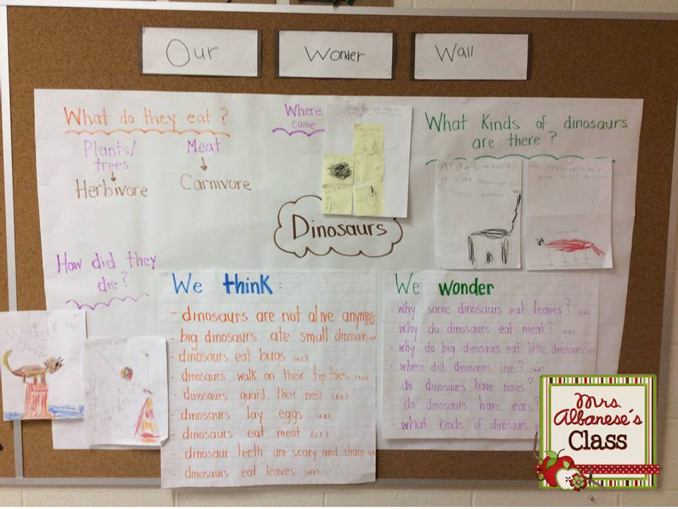 Our Dinosaur Inquiry | Mrs. Albanese's Kindergarten Class