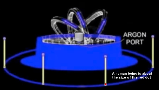 Project looking glass - E.T. on earthEt on earth