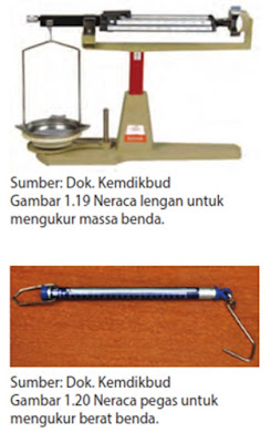 Ringkasan Materi Objek IPA dan Pengamatannya - ADM KURMER