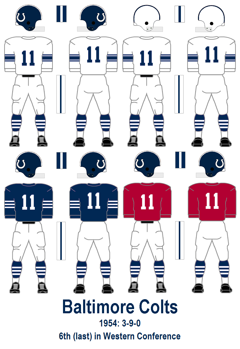 Bill's Update Blog: 1954 Baltimore Colts