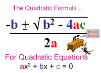 Quadratic Equations Shortcuts with Examples | Bank Exams Today