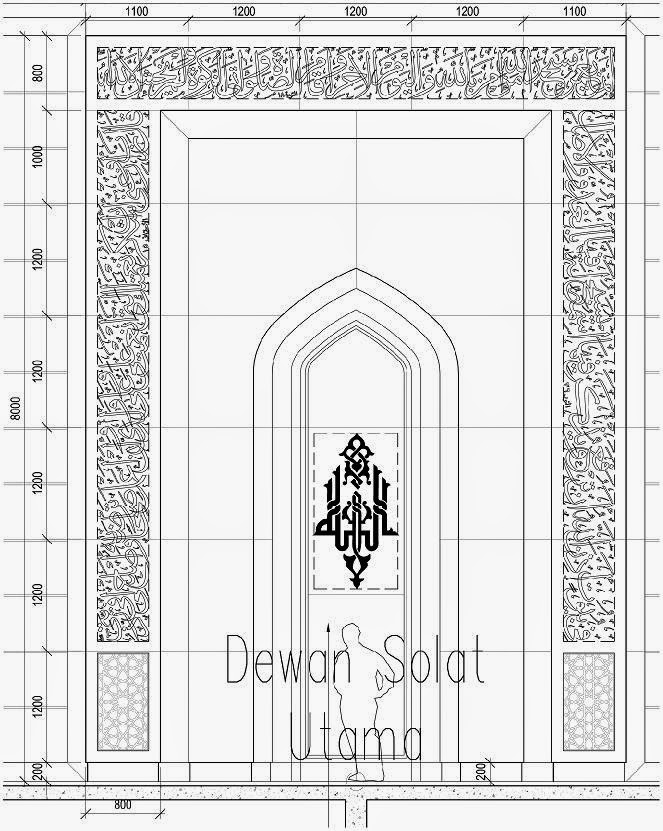 Khatboard - Alat Bantu Mengajar Tulisan Khat (Visualizer, Document ...