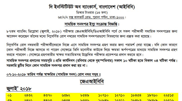 JAIBB / DAIBB Banking Diploma certificate distribution time schedule ...