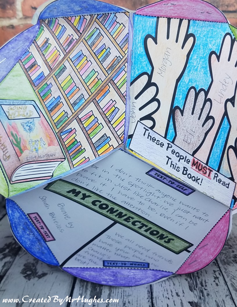 An Educator's Life: Book Reports As You Never Seen Before!