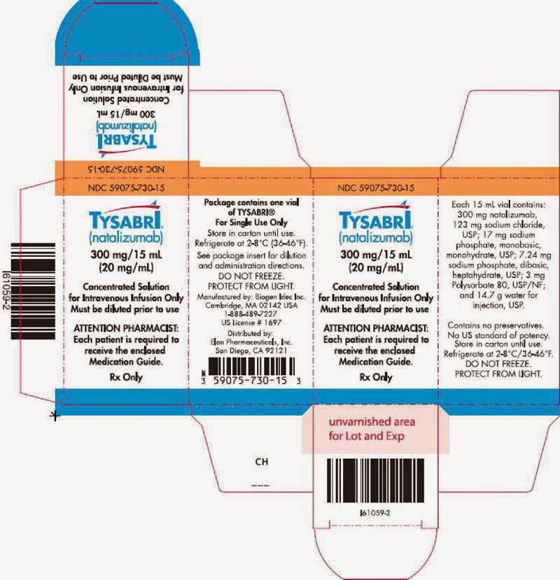 THE TYSABRI CHANNEL: Markers of JC virus infection in patients with ...