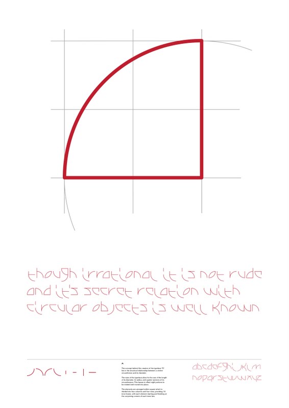 Final Major Project: TW Posters