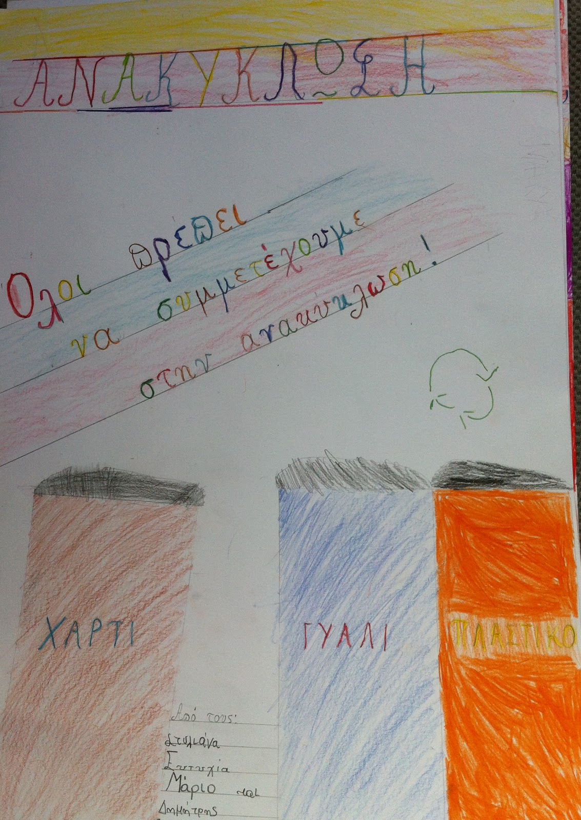 Ανακύκλωση: Σχολιάστε τις αφίσες