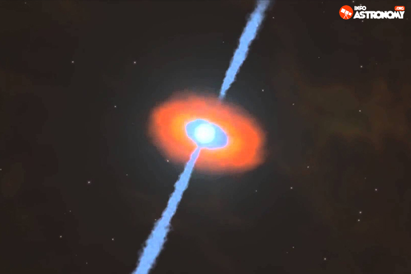 Istilah Astronomi Hari Ini: Blazar - Info Astronomy