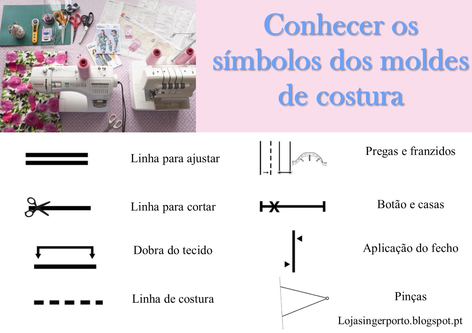 Dicas de Costura- Conhecer os símbolos dos moldes