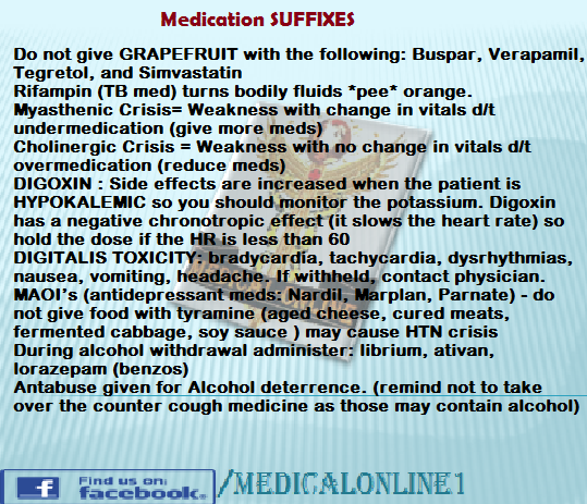 Medication SUFFIXES - Medical-Online
