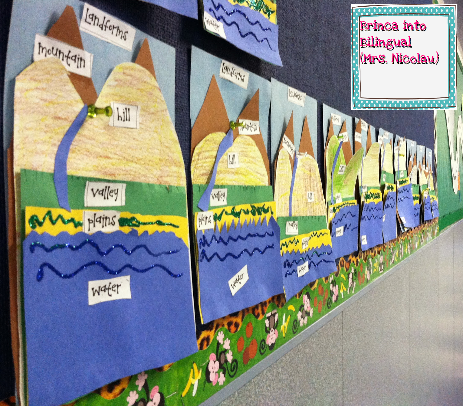 Brinca Into Bilingual (Mrs. Nicolau): What we have been up to this week ...