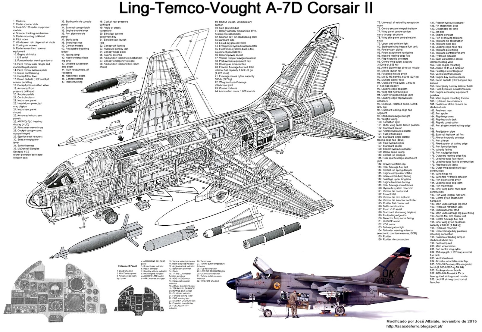 AVIÕES MILITARES: Ling-Temco-Vought A-7 Corsair II