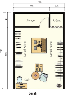 Desain Interior Elegan, Indah, Menarik, Ruang Usaha, Butik, Distro ...