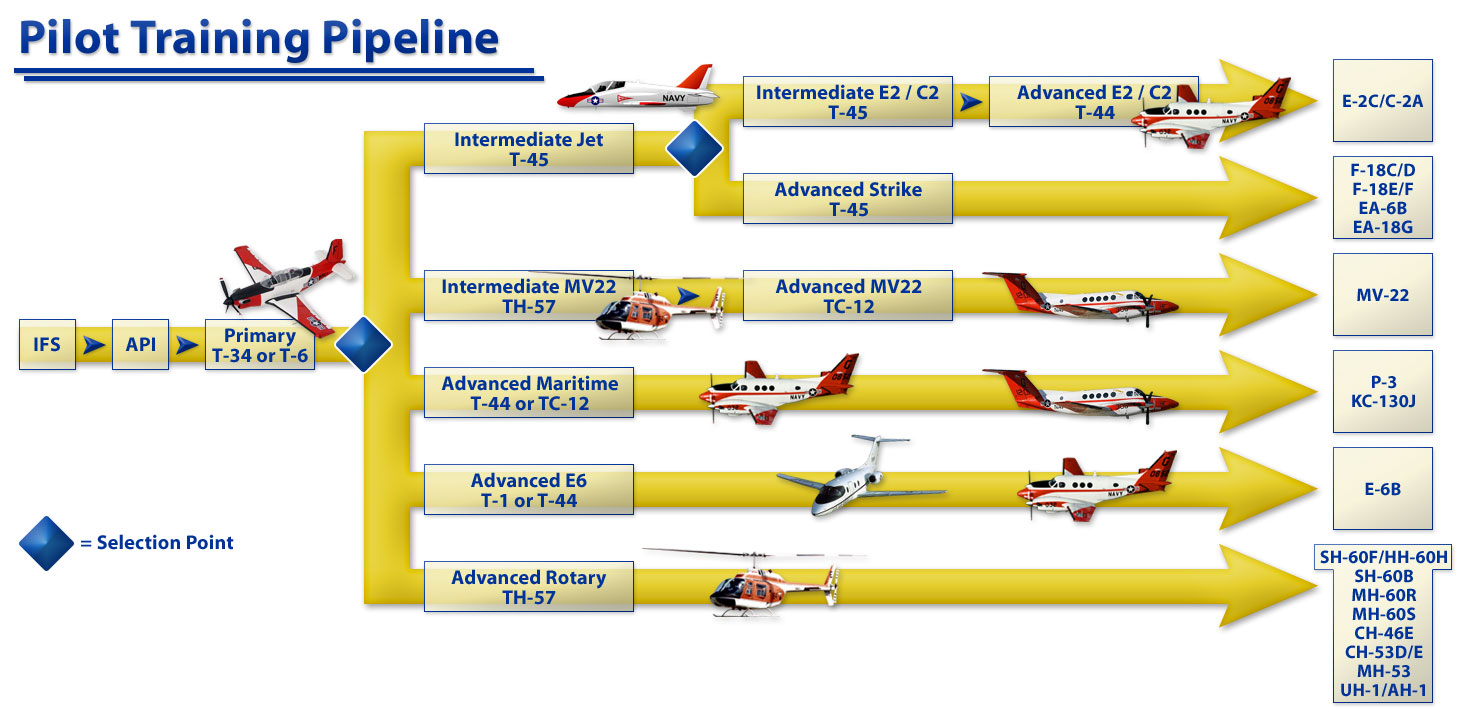 Click on the chart below to enlarge.