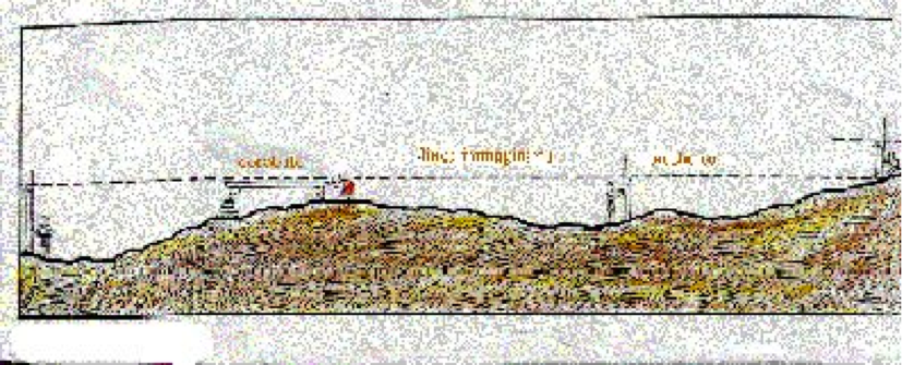 Itineraria: El corobate