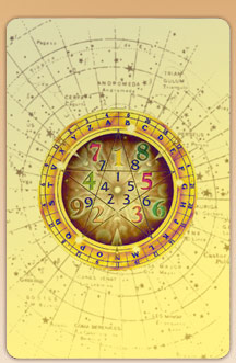 Numerologia Cabalística - Mapa Pessoal - EQUILIBRIO INTERIOR